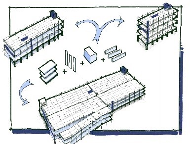 Démonter, 4ème pilier d’une construction circulaire. - BRIAND